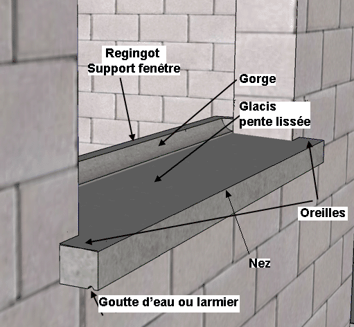 nez d’appui fenêtre - ABC-MACONNERIE