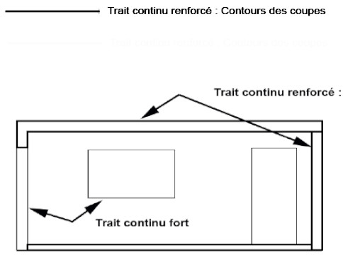 L'utilisation des différents traits sur les plans - ABC-MACONNERIE