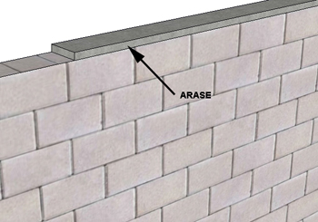 Glossaire - Le guide de la Maçonnerie
