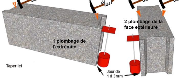 Le plombage - ABC-MACONNERIE