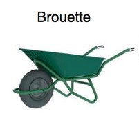 Glossaire - Le guide de la Maçonnerie