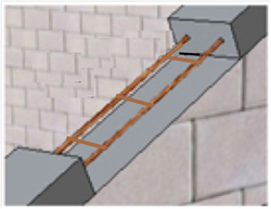 Les chaînages - ABC-MACONNERIE