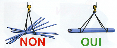 L'élingage - ABC-MACONNERIE