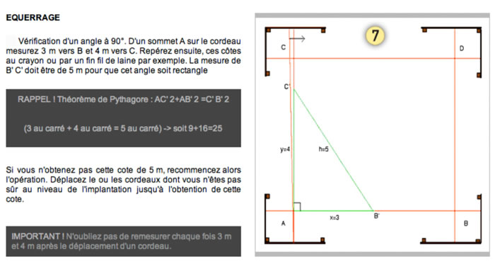 Comment tracer un équerrage ? - ABC-MACONNERIE