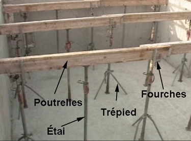 poutrelle d’étaiement - Le guide de la Maçonnerie