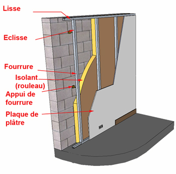 Les parois verticales et les isolations par l'intérieur - ABC-MACONNERIE