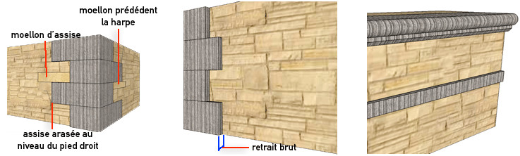 Les murs en pierre de taille et composite - ABC-MACONNERIE