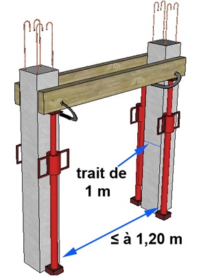Les poutres - ABC-MACONNERIE