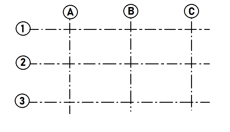 Les cotations - ABC-MACONNERIE