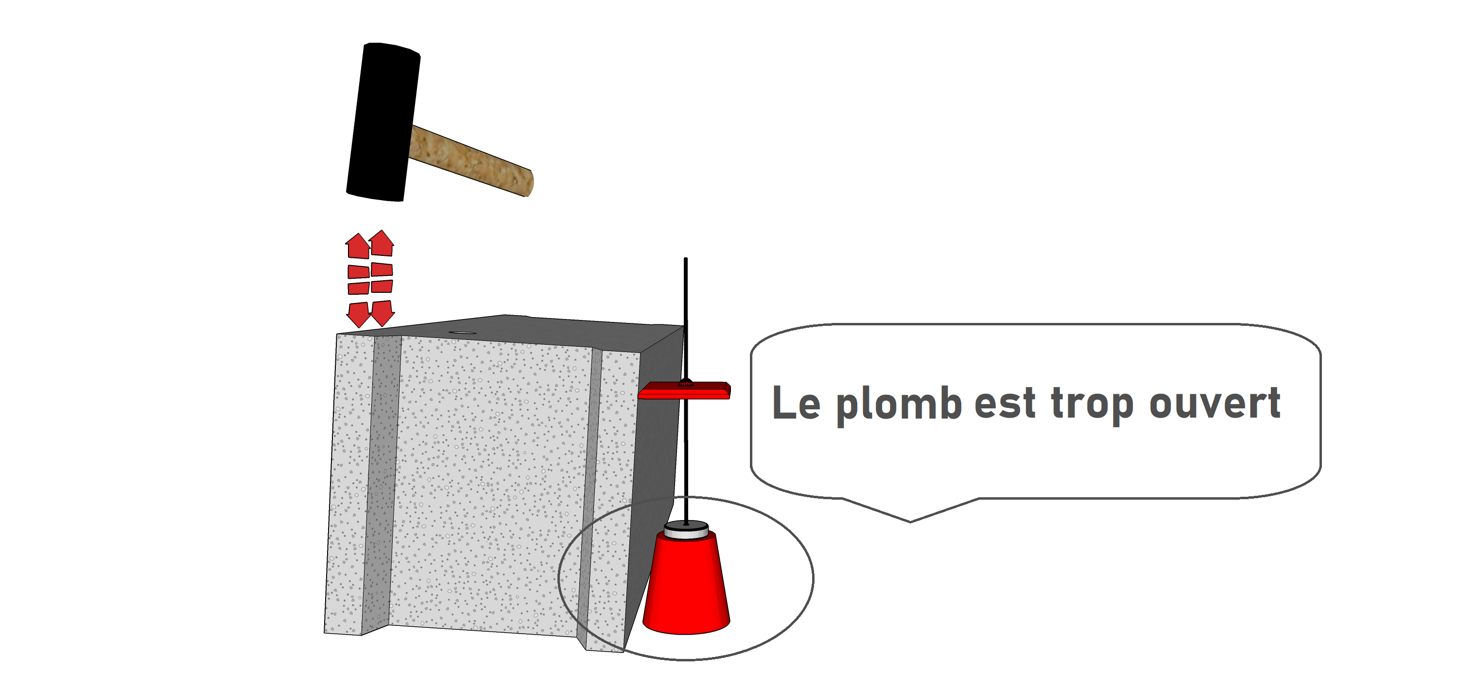 Le plombage - ABC-MACONNERIE