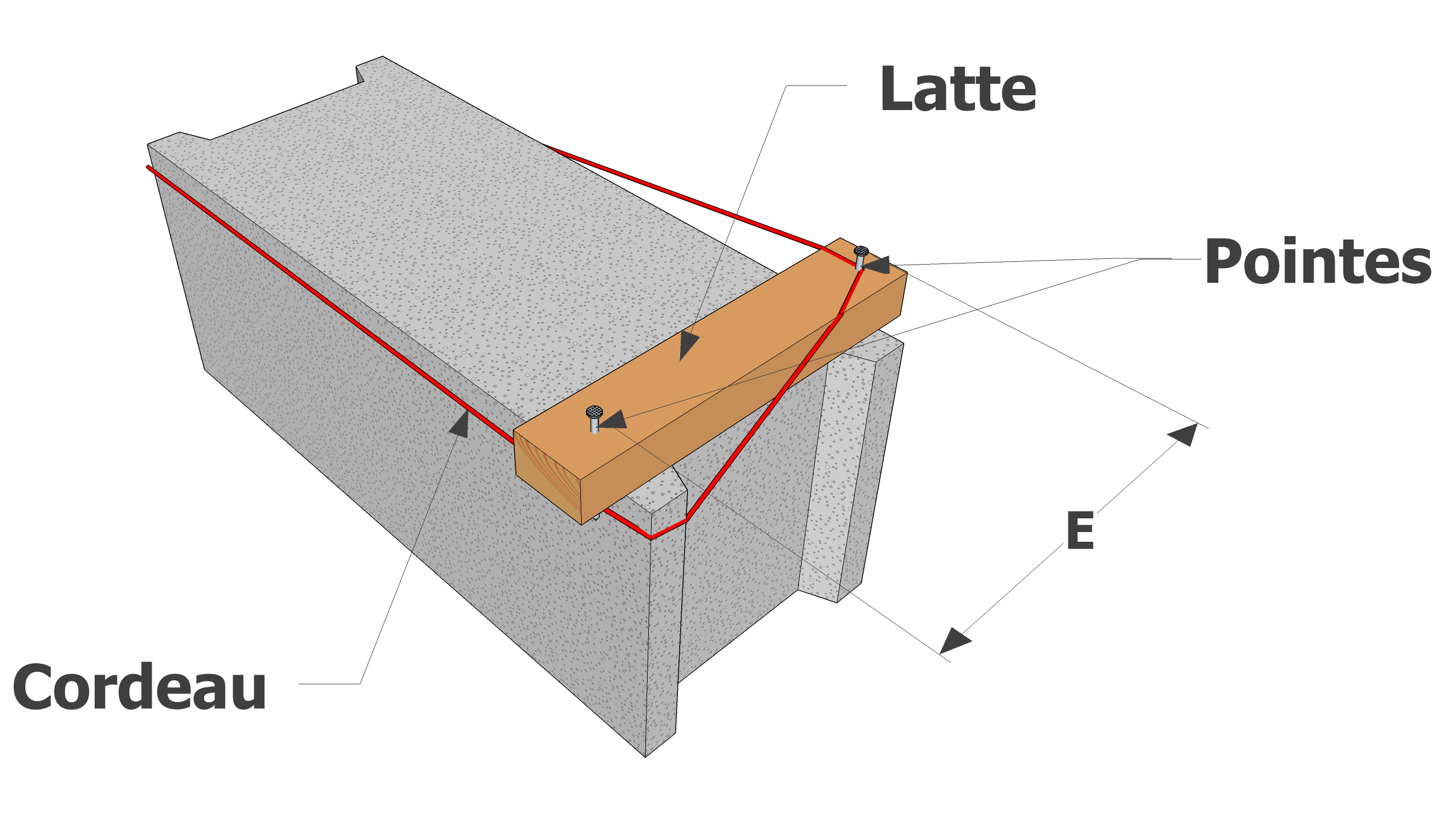Les différents techniques et astuce de mise en œuvre - ABC-MACONNERIE