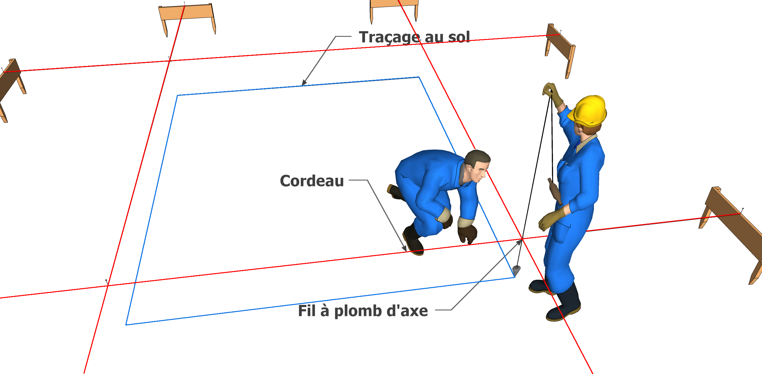 Etablir Un Mode Opératoire Pour Un Chantier De BTP Guide Complet ...