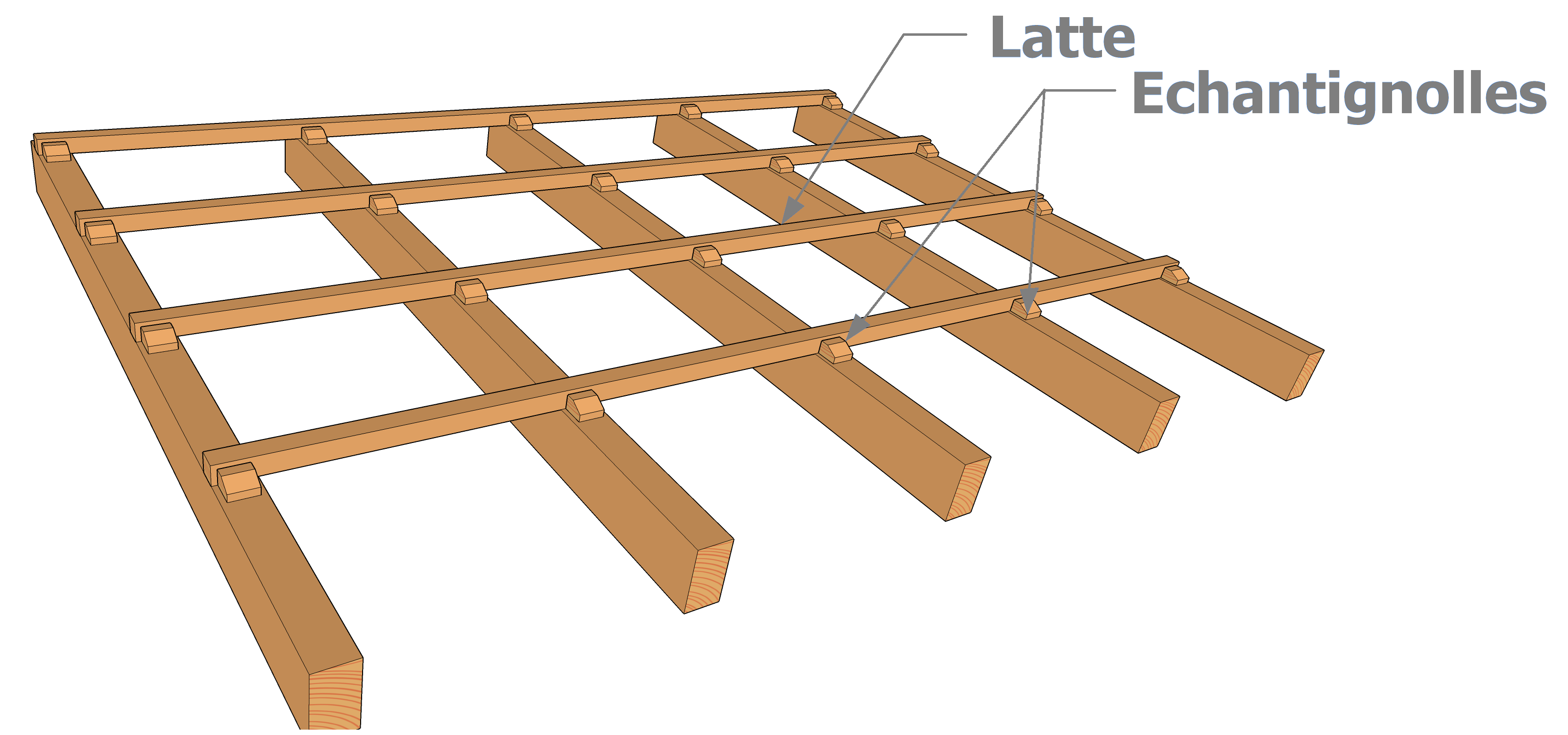 Les pannes en bois massif - ABC-MACONNERIE
