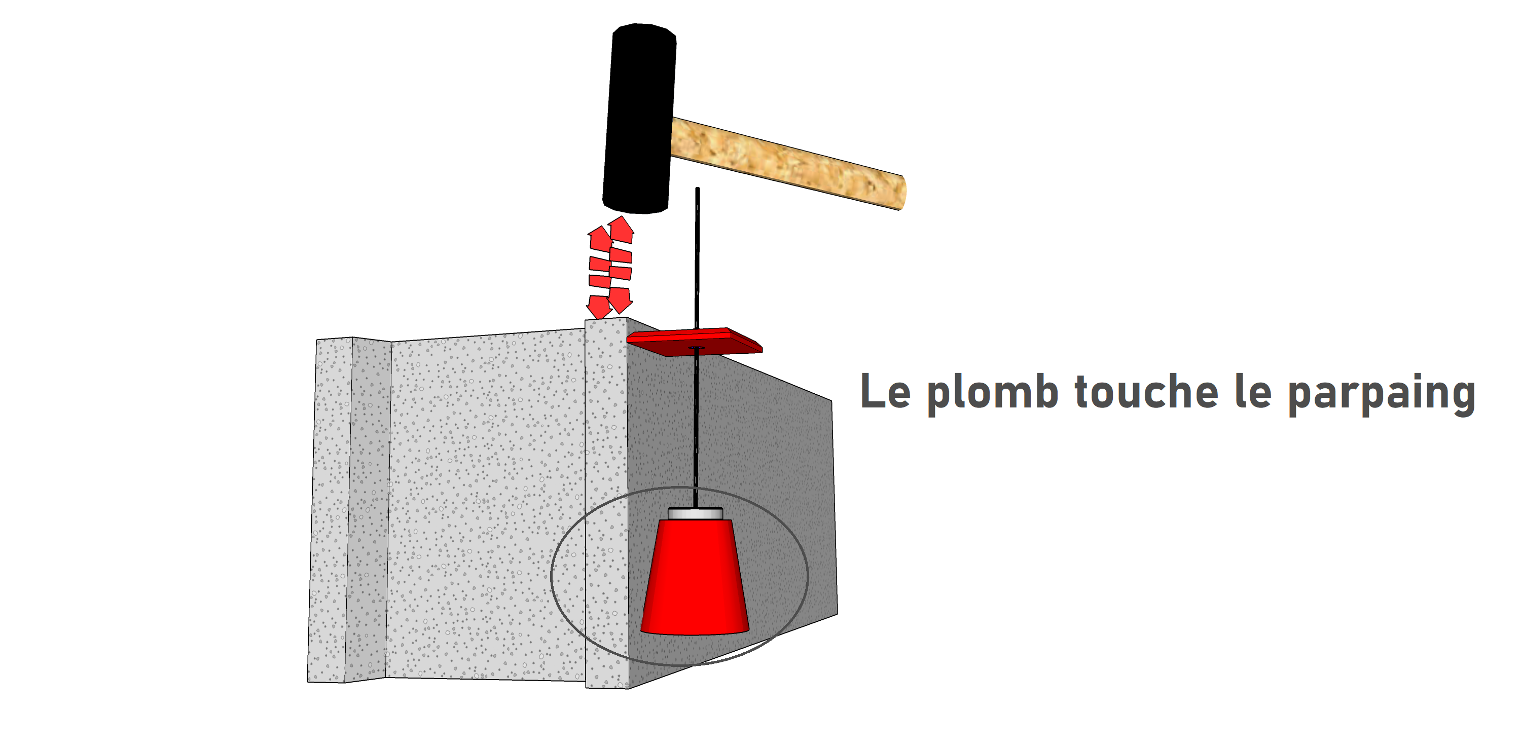 Le plombage - ABC-MACONNERIE
