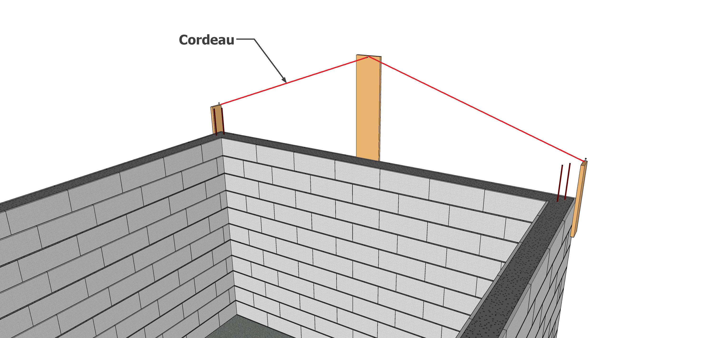 Les pignons - ABC-MACONNERIE