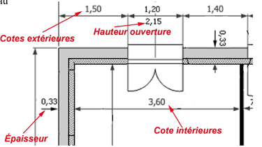 Les cotations - ABC-MACONNERIE