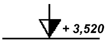 Les cotations - ABC-MACONNERIE