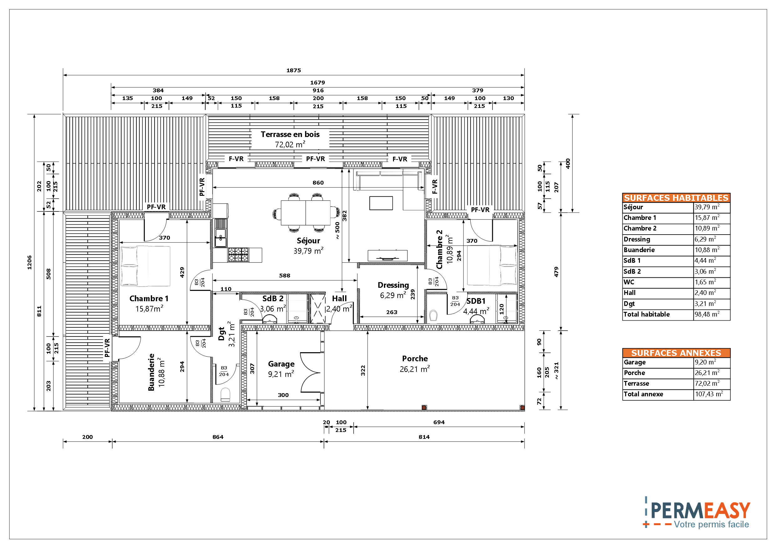 Les plans de niveaux - ABC-MACONNERIE
