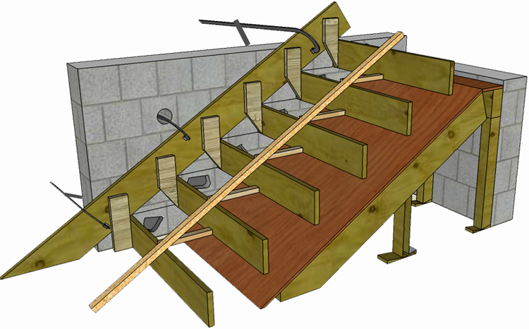 Les escaliers - ABC-MACONNERIE