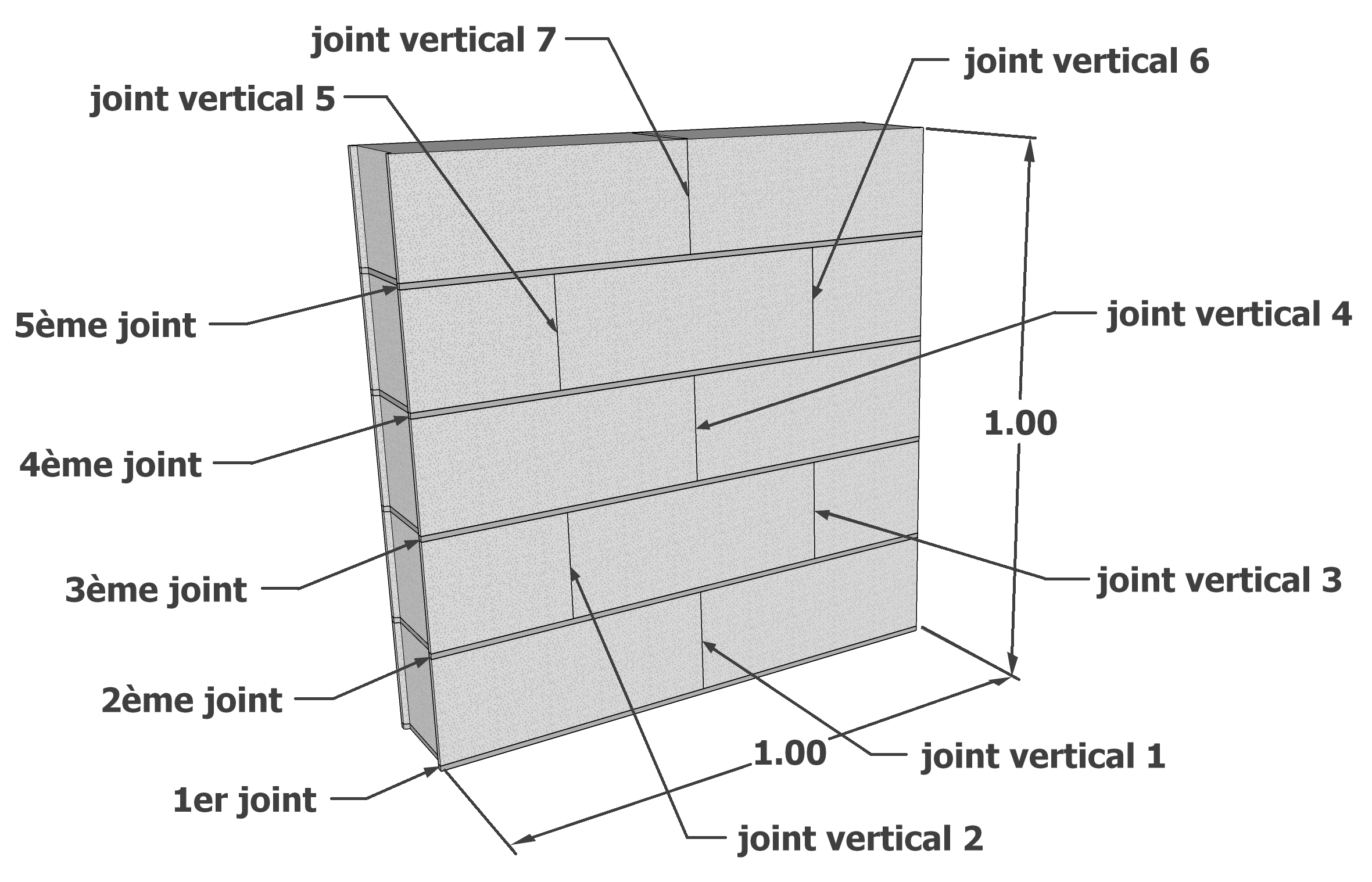 Les blocs ciment - ABC-MACONNERIE