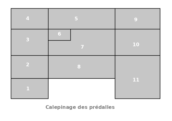 Coffrage du plancher par prédalle ABC-MACONNERIE