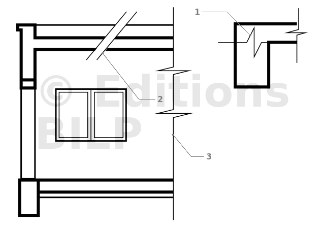 L'utilisation des différents traits sur les plans (…)