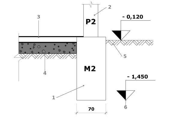 Les plans de fondation ABC-MACONNERIE