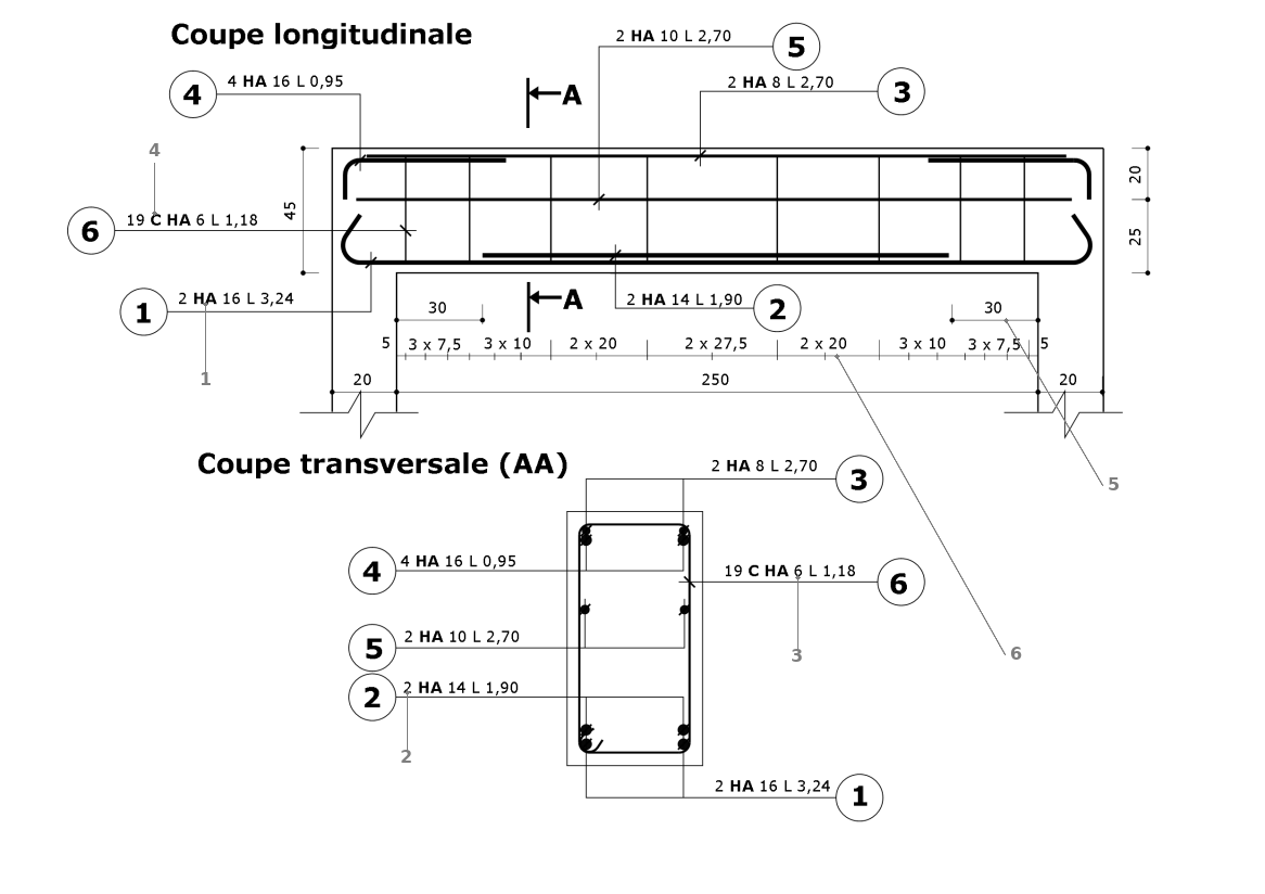 Les généralités ABC-MACONNERIE