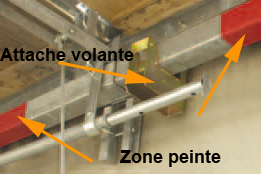 Les consoles pignons - ABC-MACONNERIE