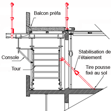 Les préfabriqués - ABC-MACONNERIE