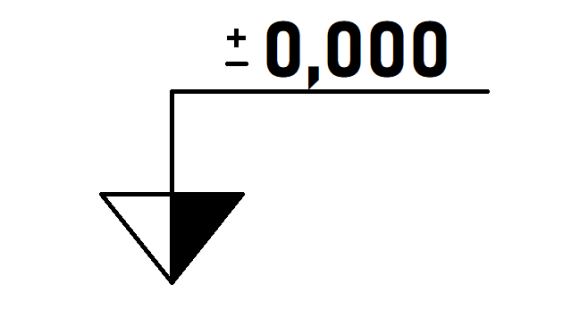 Les cotations ABC-MACONNERIE